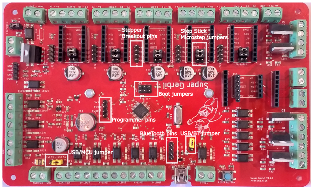 SuperGerbil Board configuration