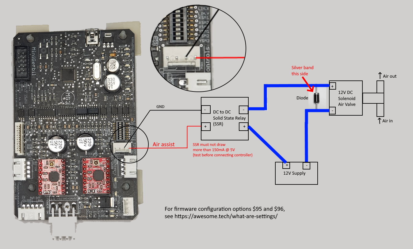 MG3 details – AwesomeTech