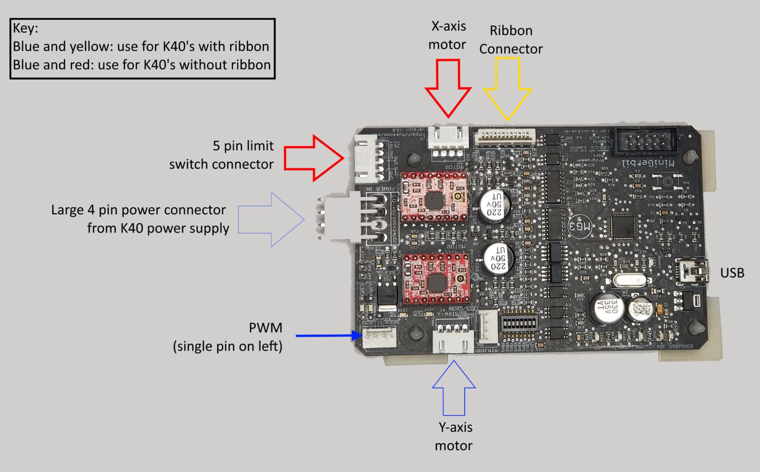 MG3 Installation Instructions