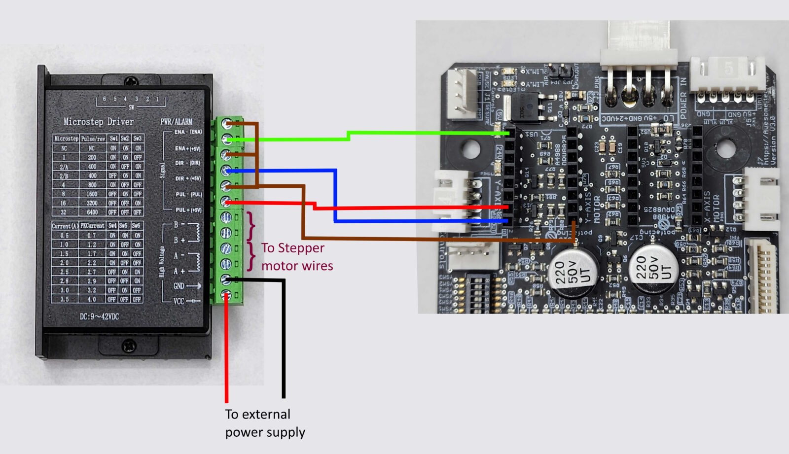 External stepper motor drivers for large laser cutters – TB6600